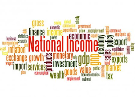 What is National Income and Concepts of National Income for UPSC