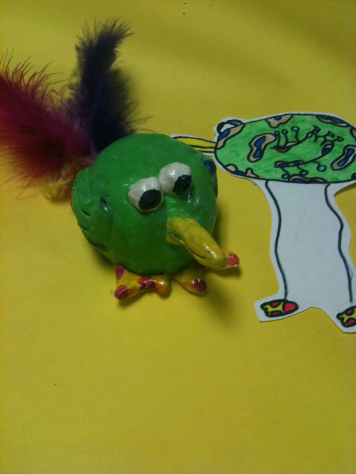 Art Room Blog: 3rd Grade Clay Birds...