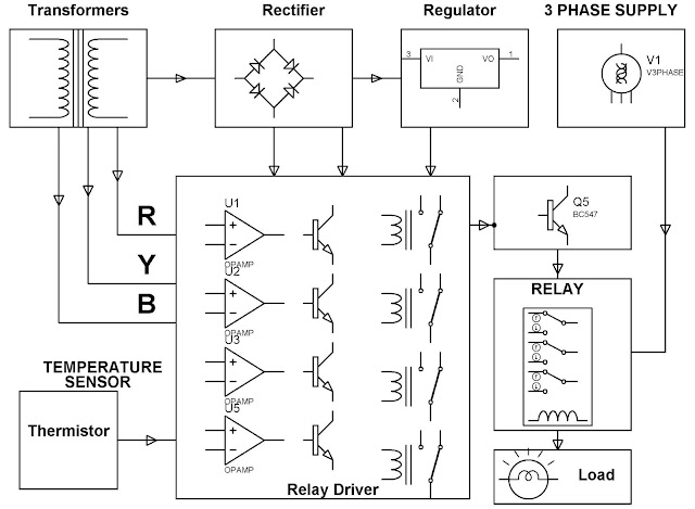 ELECTRONICS PROJECT (MALAYSIA): INDUCTION MOTOR PROTECTION SYSTEM