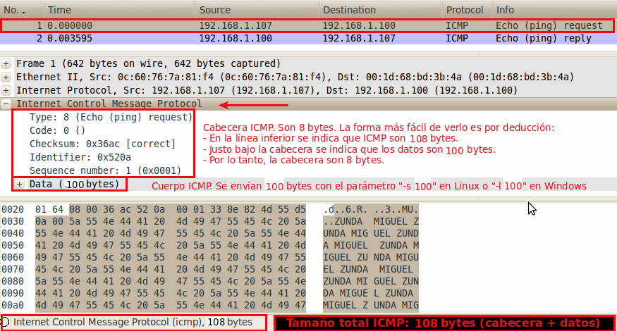 Miguel Zunda Calderón - Redes: Encapsulación: mensaje ICMP dentro de ...
