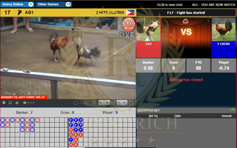 RRICH88 YOUR PREFERRED ONLINE CASINO: ROYALRICH ft. 998BET