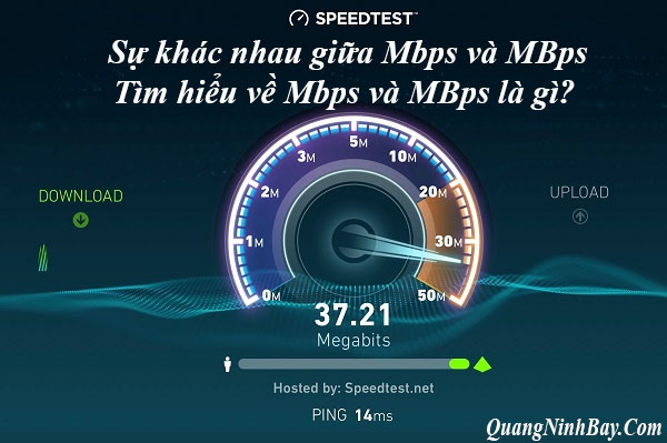 Sự khác nhau giữa Mbps và MBps, Tìm hiểu về Mbps và MBps là gì?