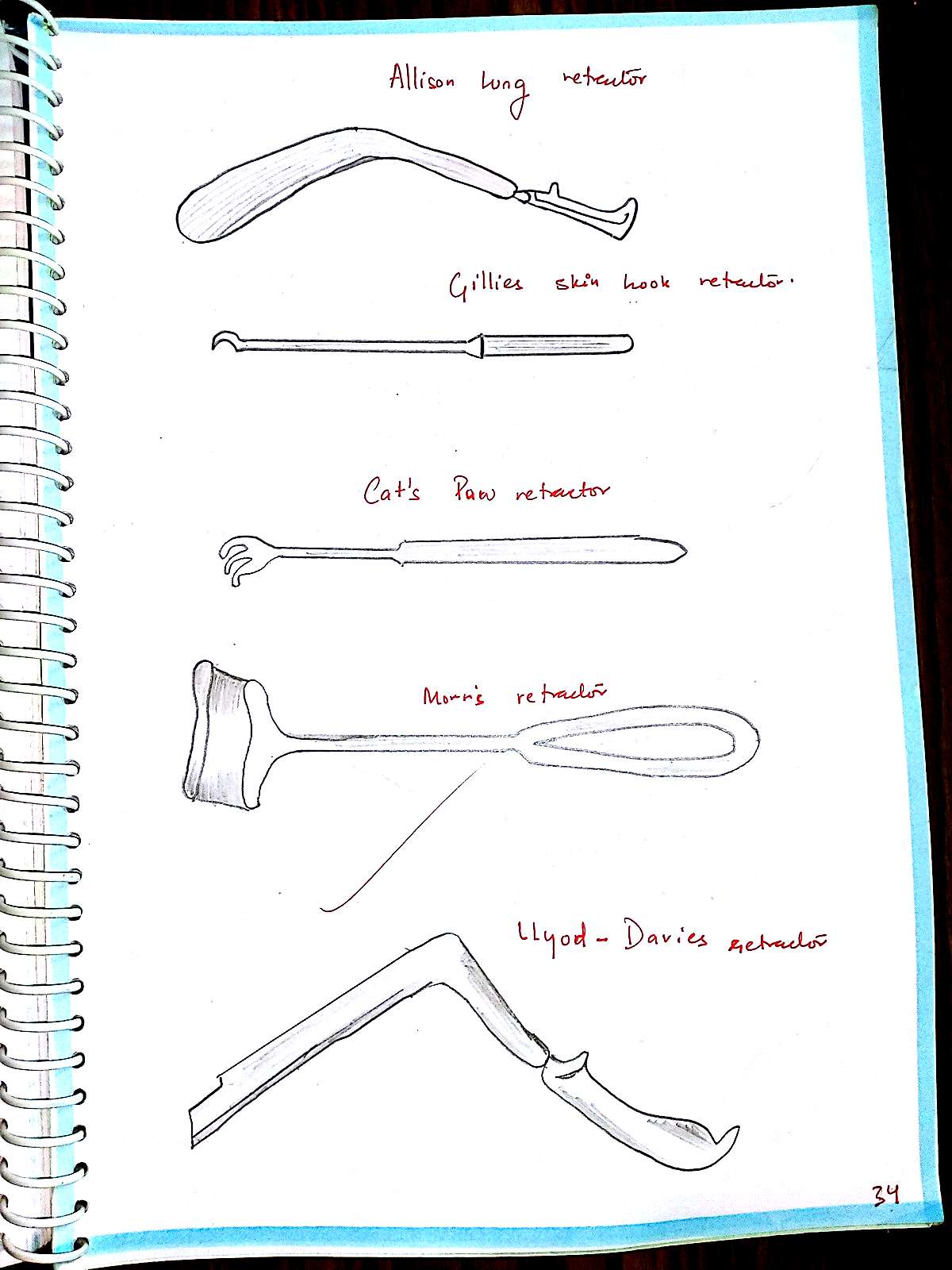 OT Instrument File Notes nursium ot-instrument-file-notes-nursium
