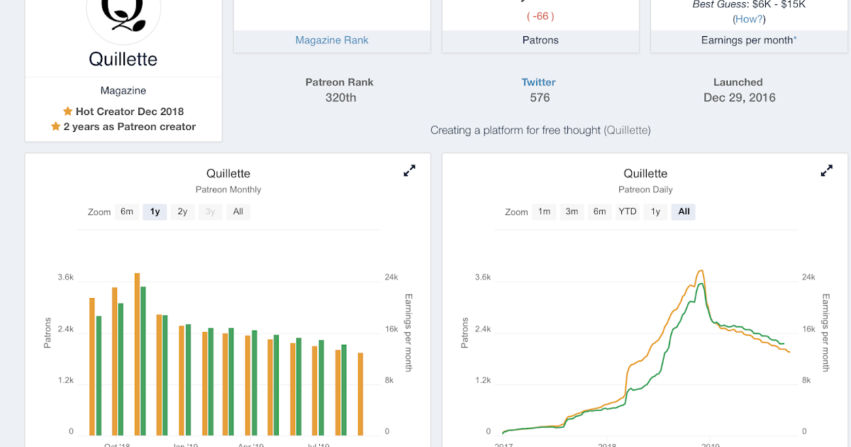 PINKERITE: Quillette on a downhill slide