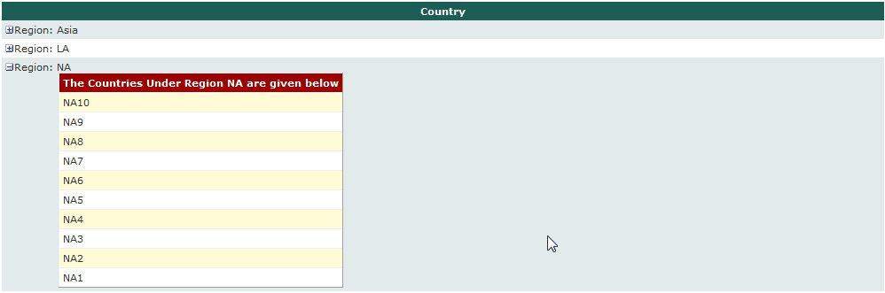 Prasad Bollas Sharepoint Blog Using Gridview Inside A Gridview Along With Group By