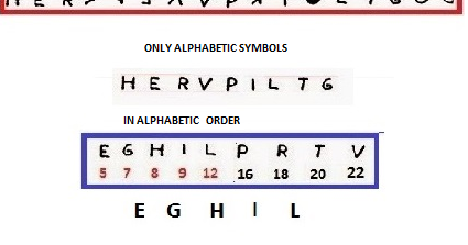 zodiac killer theory: THE 17X17 Z340 CODE = Z289 CIPHER