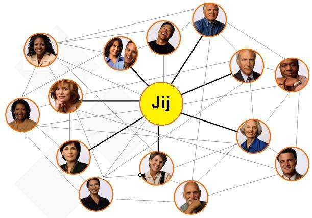 Zal ik je eens wat vertellen?: Netwerken? ’t Is nét werken!