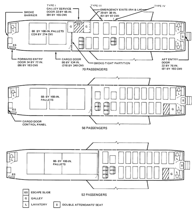 Satcom Guru: Reflecting on the Boeing 727