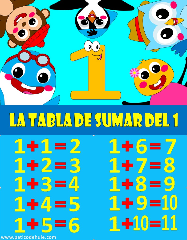 Tablas De Sumar Gratis Para Imprimir Patico De Hule