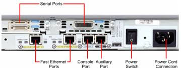 Pengertian Aux Port dan Console Port