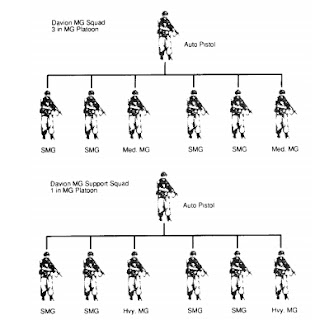 BATTLEFIELD PILSEN: 15mm scifi ground combat in Battletech universe