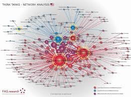 TSL Blog: Think Tank Methods