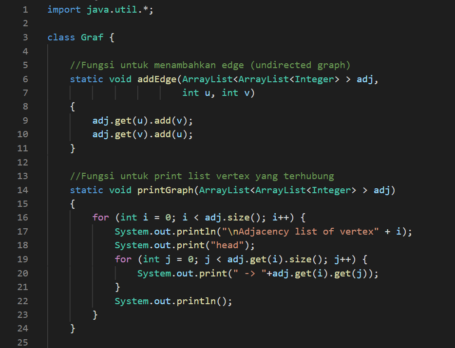 tugas-ngoding-di-java-9-graph