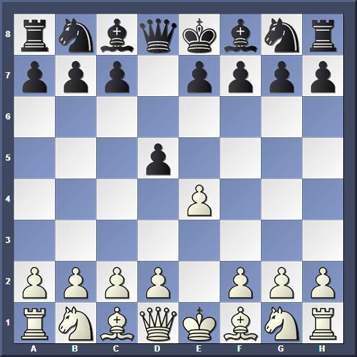 Scandinavian Defence