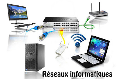 Introduction à la découverte des réseaux informatiques - Techno Help