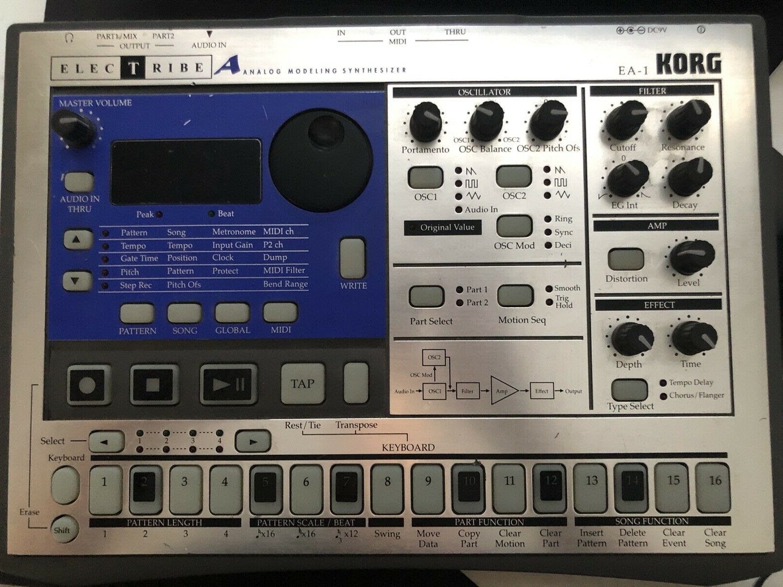 MATRIXSYNTH: KORG Electribe EA-1