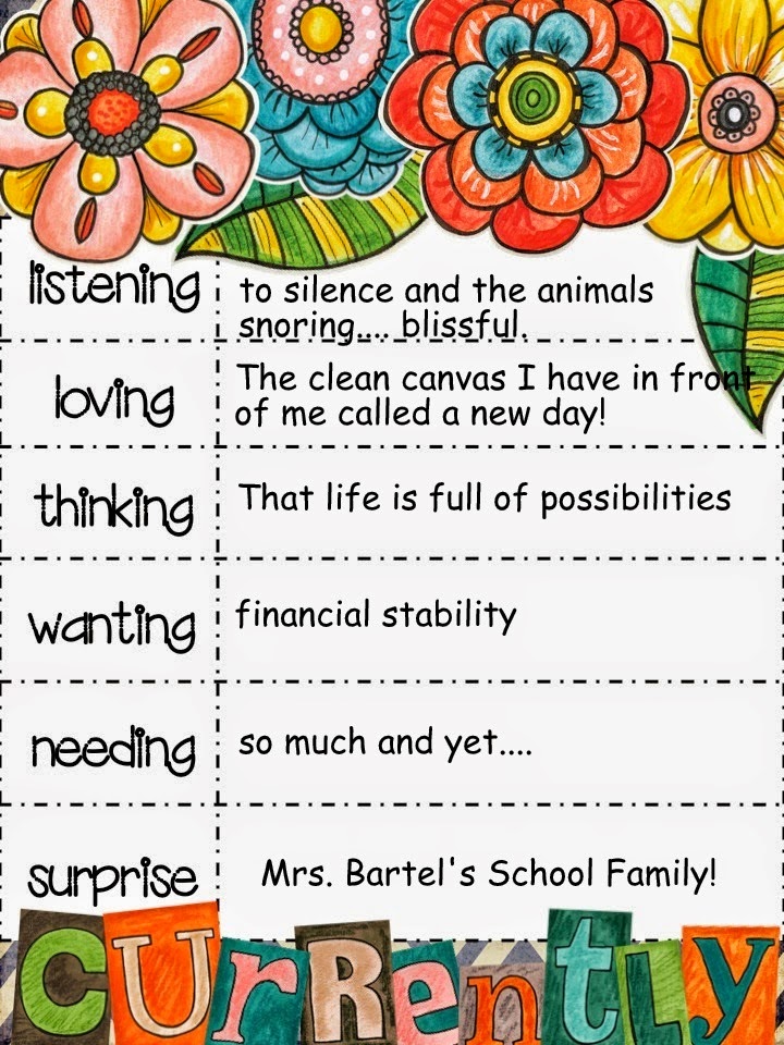 Education in Ms. Horn's world: Currently.... Is it really May already?