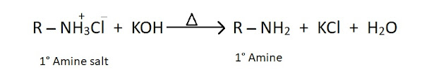 Hinsberg method (Separation of amines) - Organic Chemistry