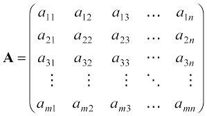 Álgebra lineal : Definición de matriz, notación y orden