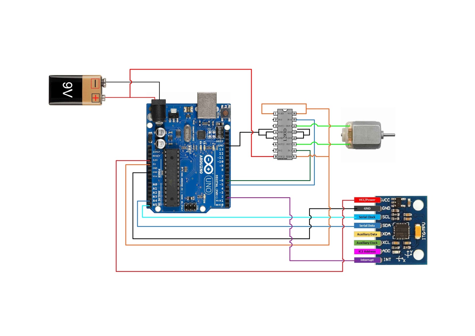 DC motor controlled by Gyro(MPU6050) using Arduino - Wired