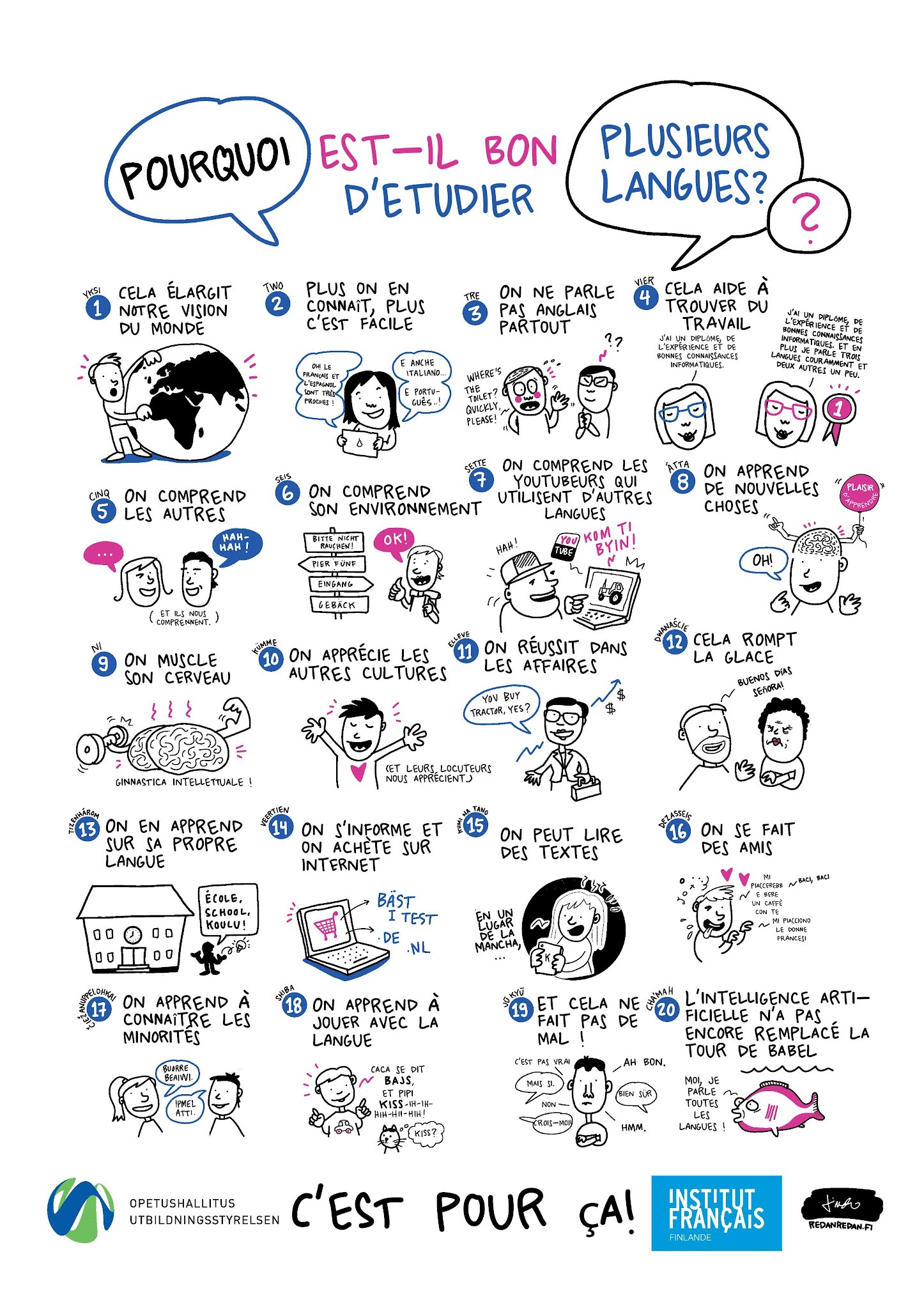 TICs en FLE: Infographie : Pourquoi est-il bon d'étudier plusieurs ...