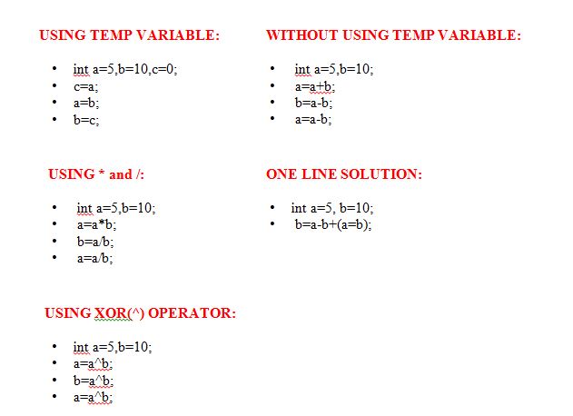 Swap Two Number - Engineersiq Swap Two Number - Engineersiq