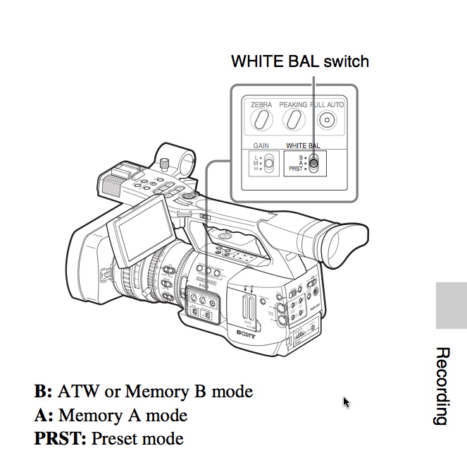 ddReRe: Sony PMW-EX1 Camera, een beknopte handleiding