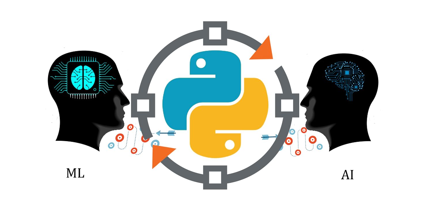 Top 10 Reasons Why You Should Learn Python — Vijay Computer Academy