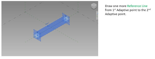 How to create 2 points Adaptive Components in REVIT?