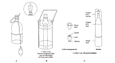 ARPAL: Liquid Cargo Measurement