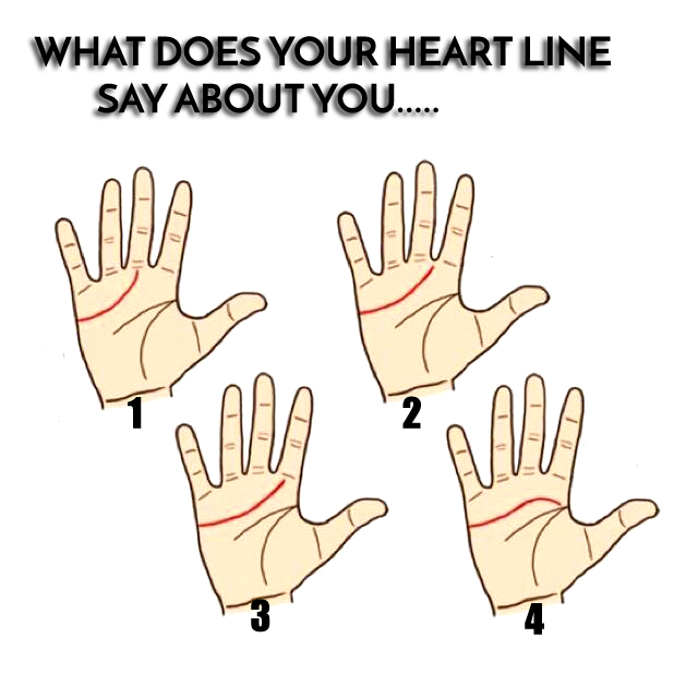 Here's What This Line On The Palm Of Your Hand Reveals About Your Life ...