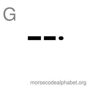 Morse Code Alphabets and Numbers. Activities to Print