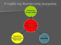 ΝΟΣΗΛΕΥΤΙΚΗ ΔΙΕΡΓΑΣΙΑ: ΟΡΙΣΜΟΣ ΝΟΣΗΛΕΥΤΙΚΗΣ ΔΙΕΡΓΑΣΙΑΣ