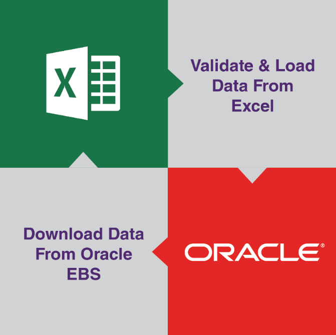 Oracle Database'de Excel Datası ile Export ve Import İşlemleri - Burak ... Oracle Database'de Excel Datası ile Export ve Import İşlemleri - Burak ...