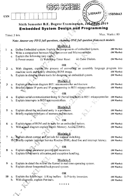Visvesvaraya Technological University B.E. (CBCS) Sixth Semester ...