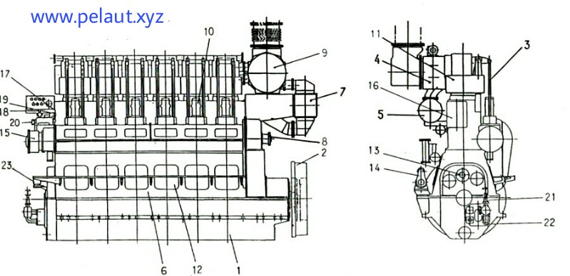 General view Hanshin LH 28 G