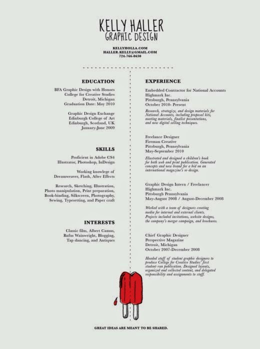 27 Contoh Resume Terbaik