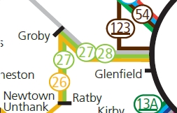 Public Transport Experience: It's Groovy at Groby