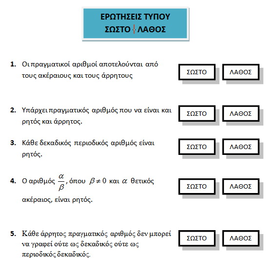 Μαθηματικά και ... άλλα: Α' ΑΛΓΕΒΡΑ 2.1 ΟΙ ΠΡΑΞΕΙΣ ΤΩΝ ΠΡΑΓΜΑΤΙΚΩΝ ΑΡΙΘΜΩΝ