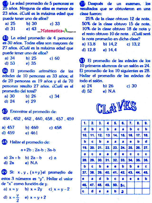 PROMEDIOS CONCEPTOS Y EJERCICIOS DESARROLLADOS PASO A PASO ...