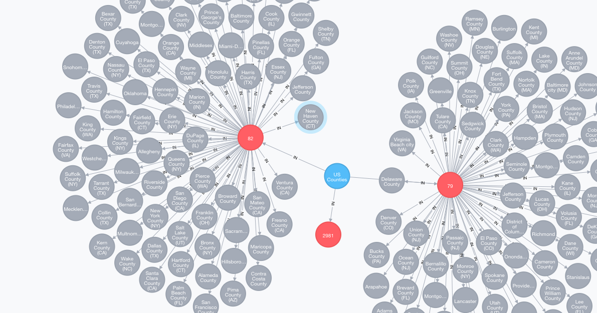 Typed Logic: December 2016 1HaskellADay Problems and Solutions