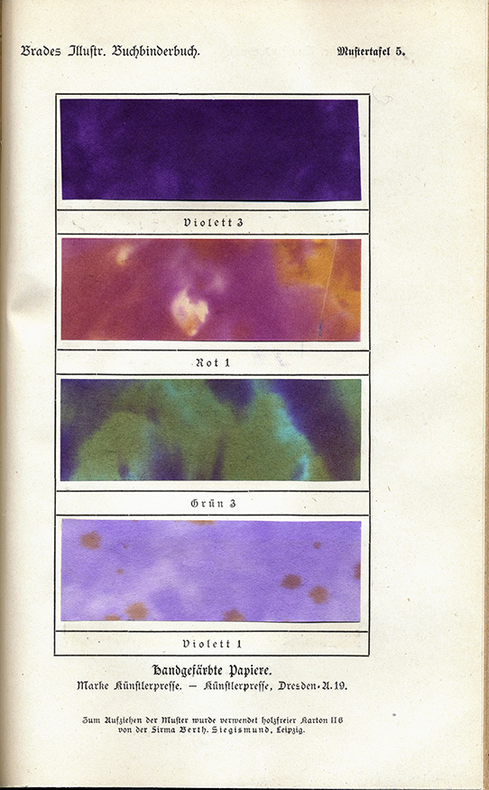 The Pressbengel Project: Exploring German bookbinding traditions and ...