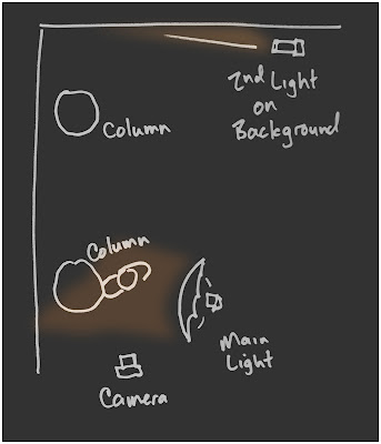 Strobist: Lighting 101: Balancing Flash and Ambient, Pt 1