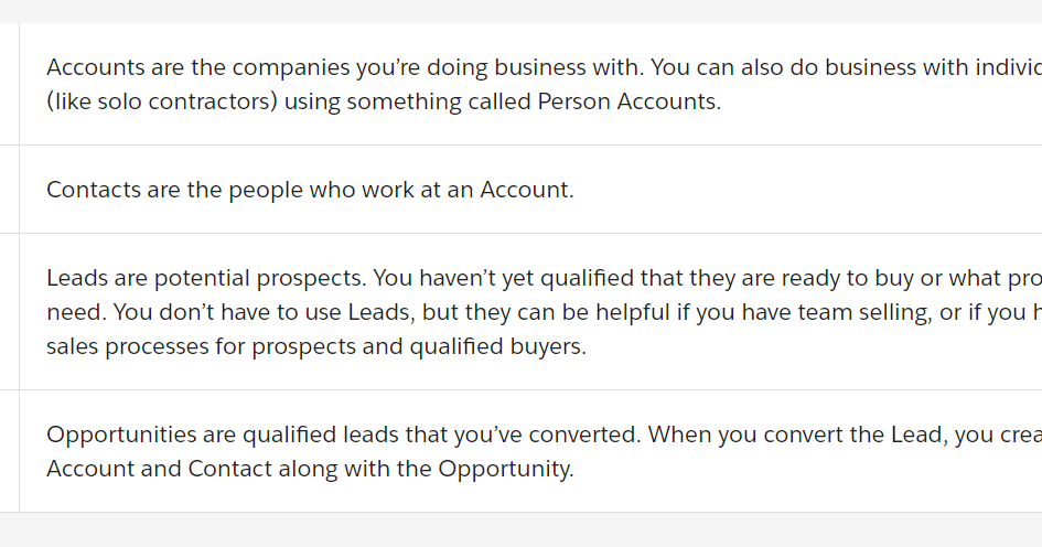 Chapter 2 Salesforce Standard Objects And Some Basic Features