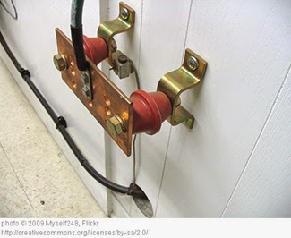 Amateur Radio - Malaysia: GROUNDING & AC Lines Filter