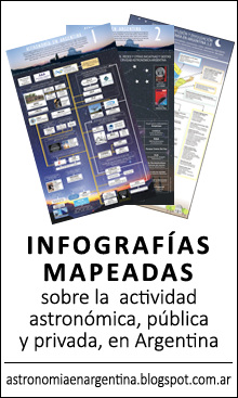 Universo a la vista 2: La agonía y el éxtasis, así en el arte como en ...