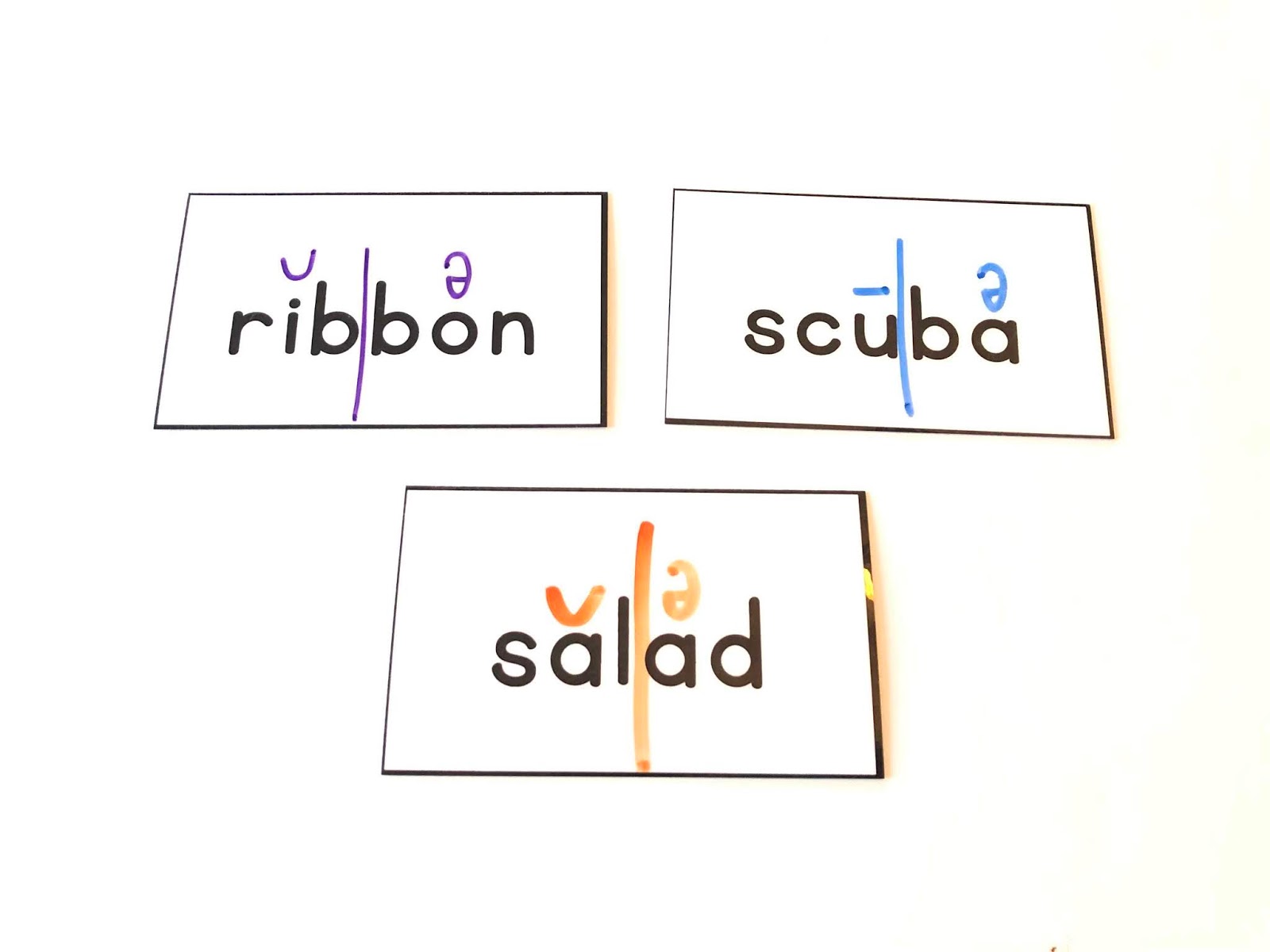 What is the Schwa? | Sarah's First Grade Snippets | Bloglovin’