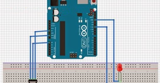 LED BRIGHTNESS CONTROL