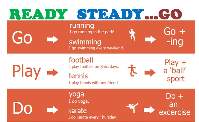 Increasing my vocabulary: Do, go and play