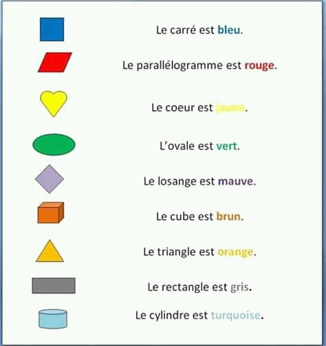 ISAAC LE PROFESSEUR DE FRANÇAIS: 100. LES FORMES GÉOMETRIQUES - LAS ...
